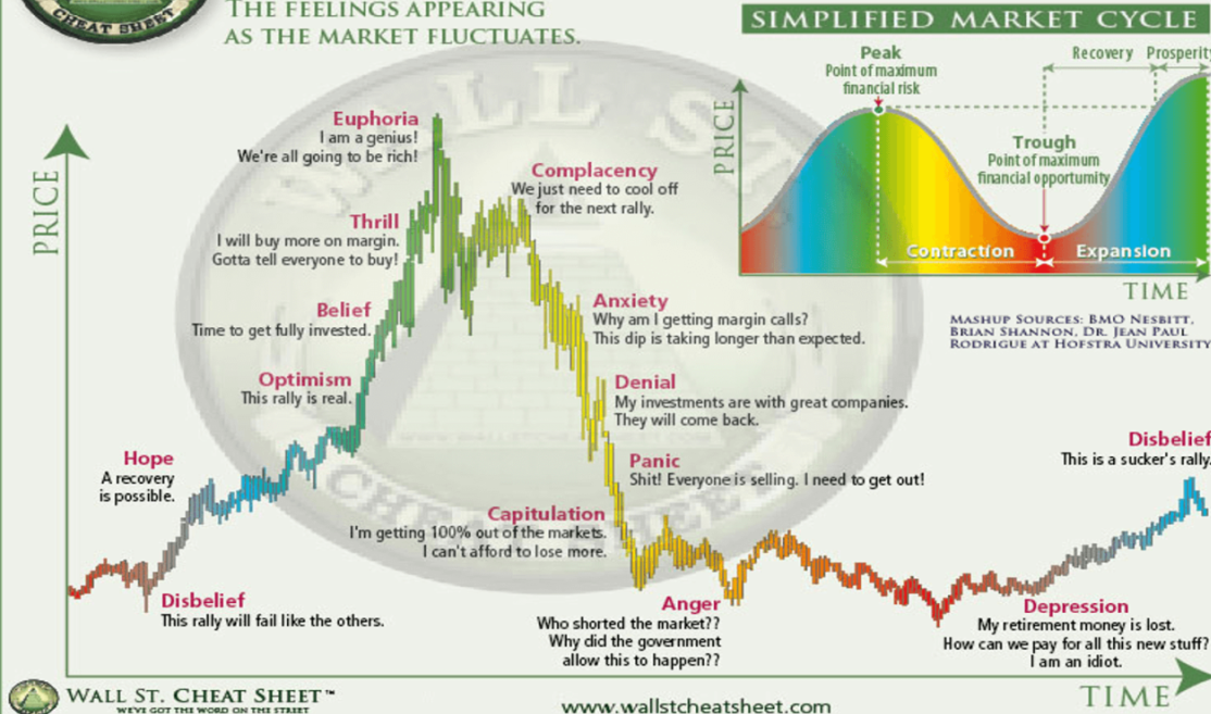 Hyperinflation – How I’m Getting Prepared